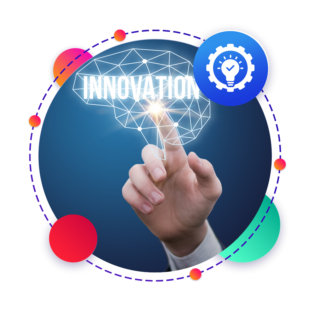State of the Art Innovation Lab Services | Drive Digital Innovation ...